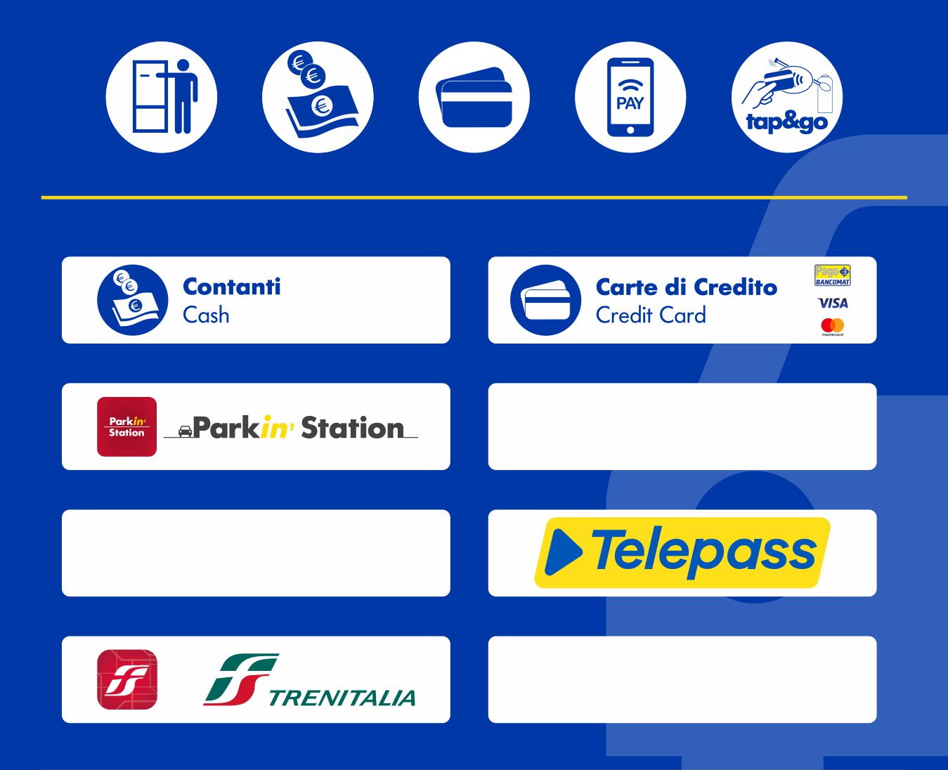 ROMA Termini - Via Marsala